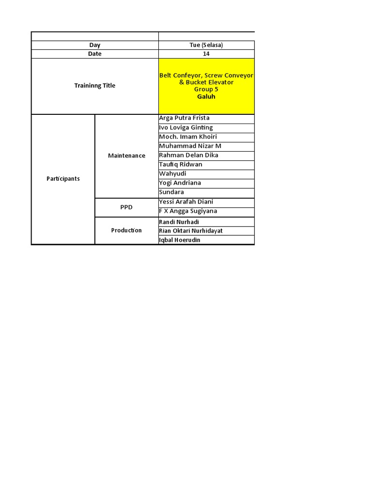Training Schedule & Participants 6 Basic & 11 Machine Maintenance May ...