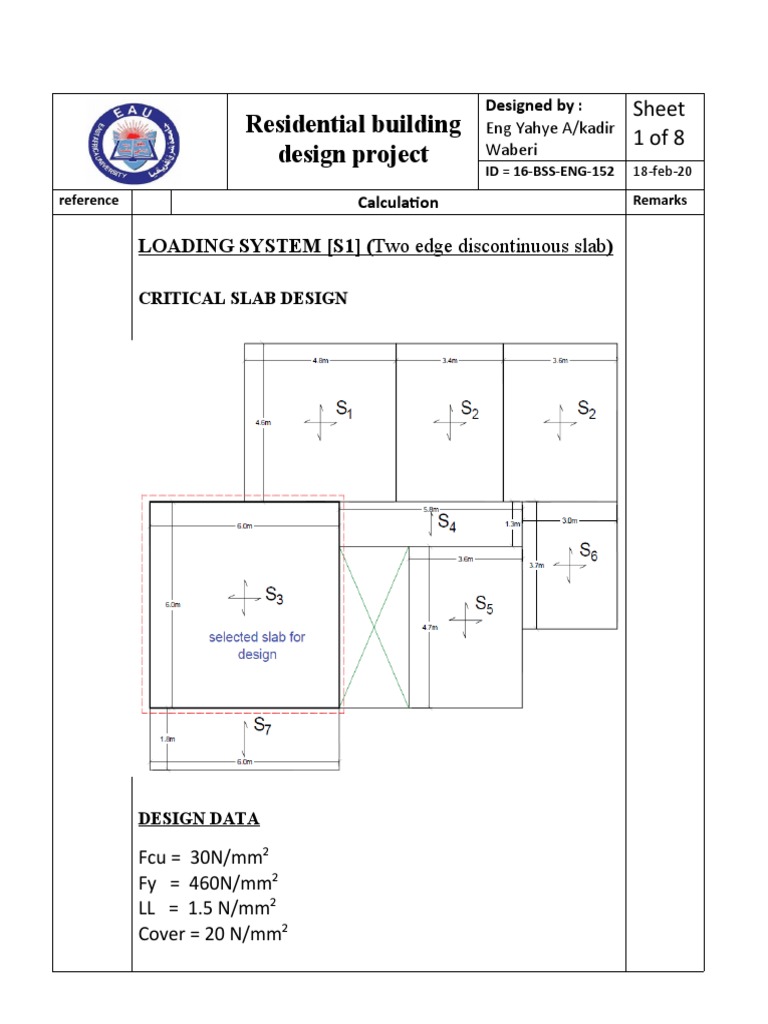 Residential Building Design Project: Loading System (S1) (Two Edge ...