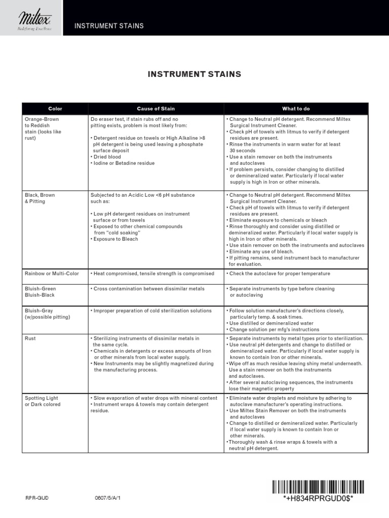 Stains | PDF | Water Purification | Water