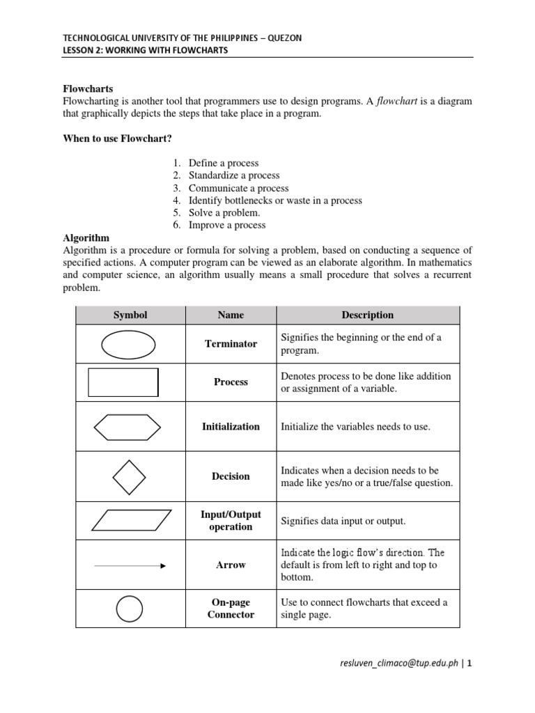 Flowcharts | PDF | Algorithms | Theoretical Computer Science