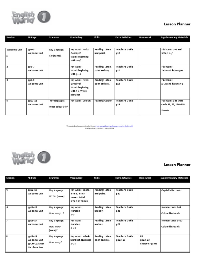 English World 1 - Daily Plan | PDF | Phonics | Vocabulary