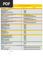 ISPIL - INSCRIÇÕES Rectificado | PDF