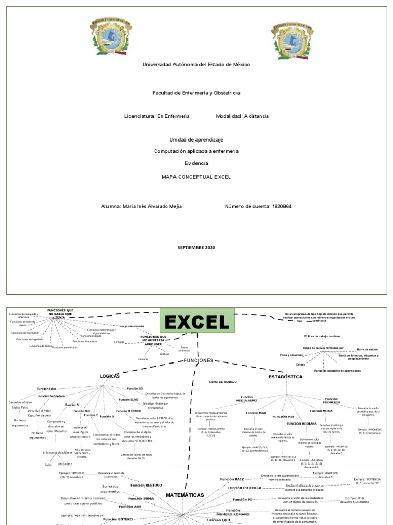 Mapa Conceptual Excel | PDF | Microsoft Excel | Hoja de cálculo