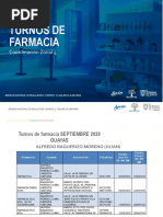 Arcsa CZ7 Turnos de Farmacias Loja Marzo 2025 | PDF | Comunidad andina | Ecuador