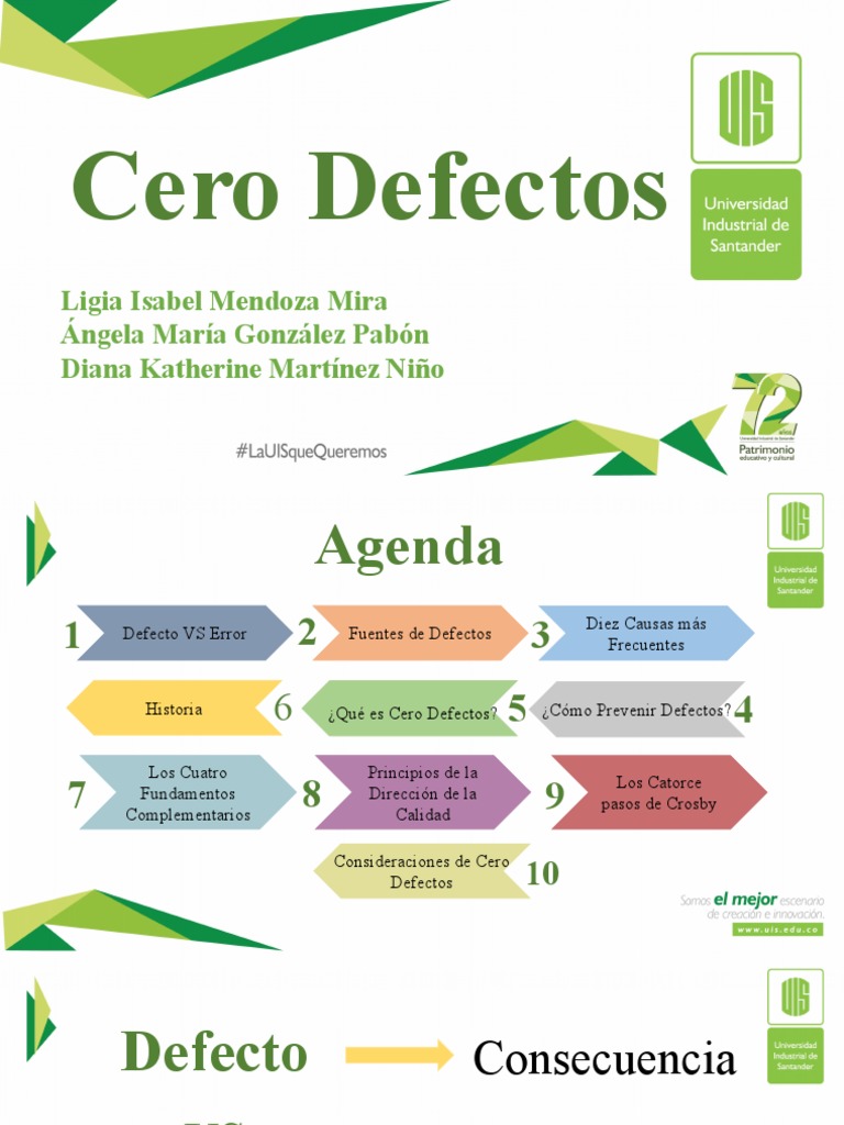 Cero Defectos-Ing - Calidad | PDF | Gestión de la calidad | Calidad ...