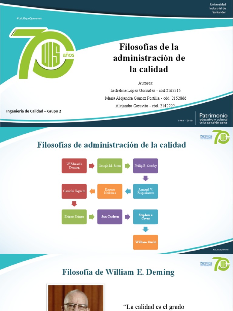 FILOSOFÍAS DE LA CALIDAD | PDF | Calidad (comercial) | Business