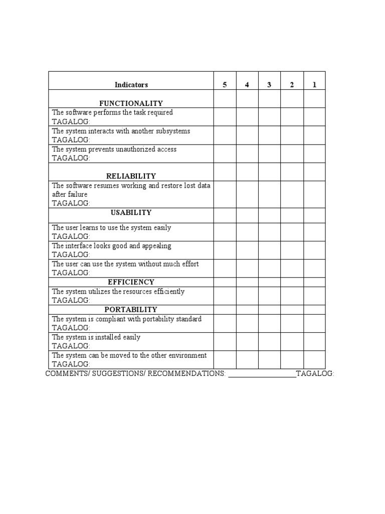 Survey Tanslate To Tagalog | PDF | Usability | Reliability Engineering