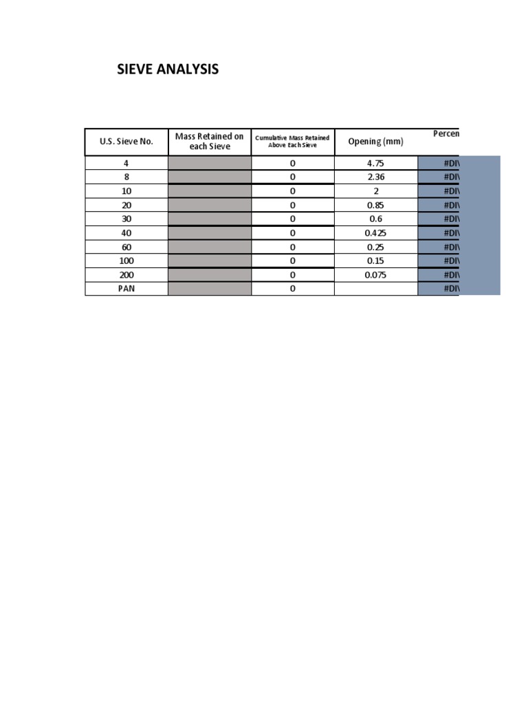 Sieve Analysis: U.S. Sieve No. Opening (MM) Percent Finer Mass Retained ...
