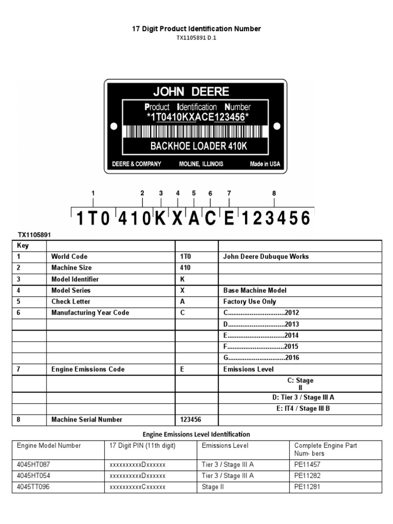 17 Digit Product Identification Number | PDF | Engine Technology | Engines