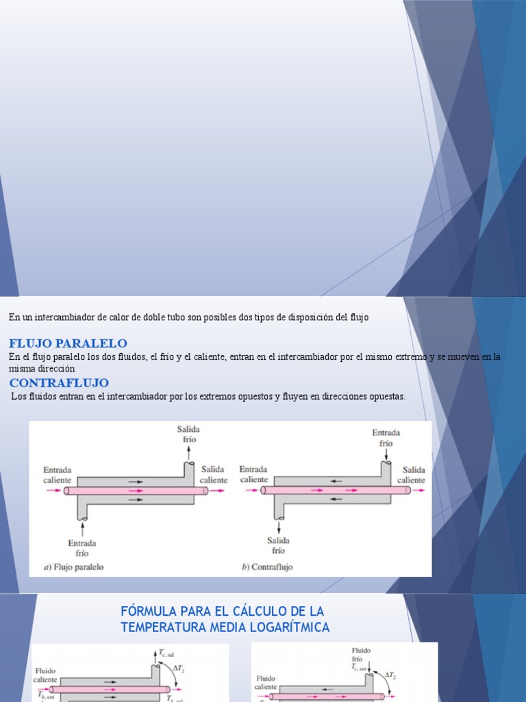 CONTRAFLUJO | PDF | Intercambiador de calor | Calor