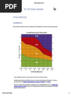 MAC Tool Manual Handling Assessment Charts Indg383 | PDF | Safety