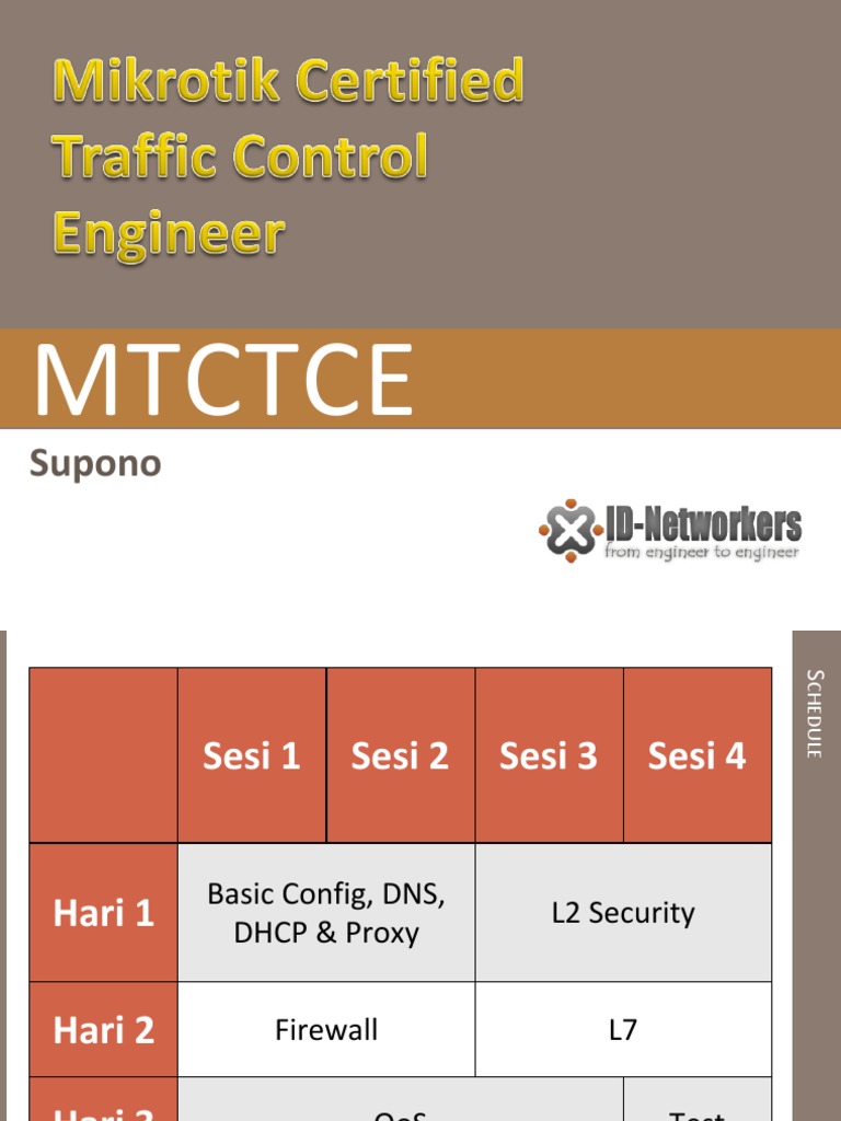 Mtctce Idn PDF | PDF