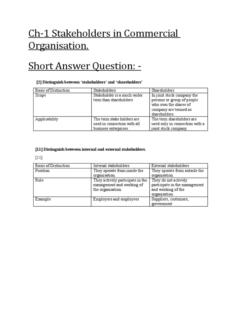 Grade 10 ICSE - Commercial Studies Ch-1 Notes | Download Free PDF ...