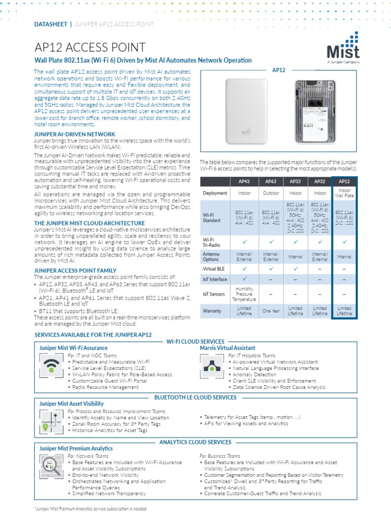 Juniper - Mist AP12 Access Point | Download Free PDF | Ieee 802.11 | Wi Fi