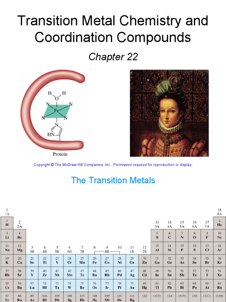 Transition Metal Chemistry and Coordination Compounds | PDF ...