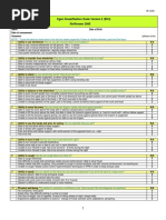 PASE Questionnaire for Elderly Activity | PDF