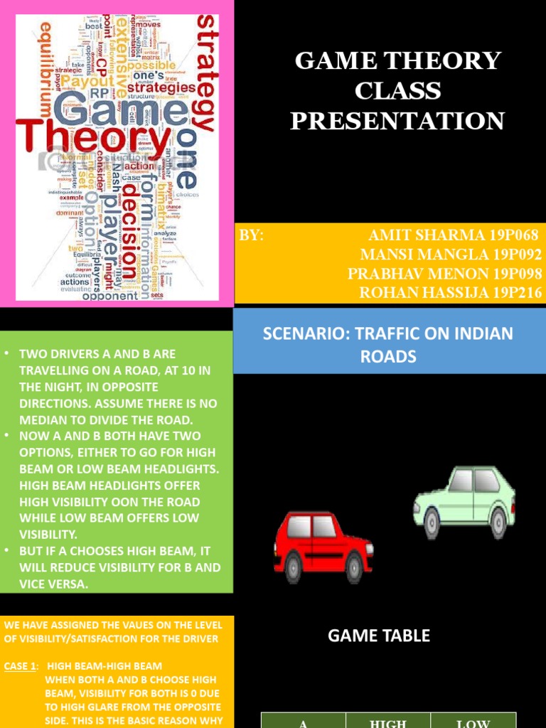 Game Theory Class Presentation: BY: Amit Sharma 19P068 Mansi Mangla ...