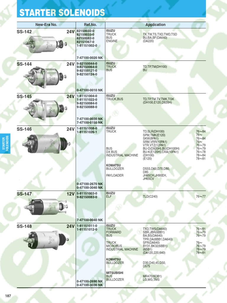 Starter P187-250 (2014) | PDF | General Motors | Chevrolet