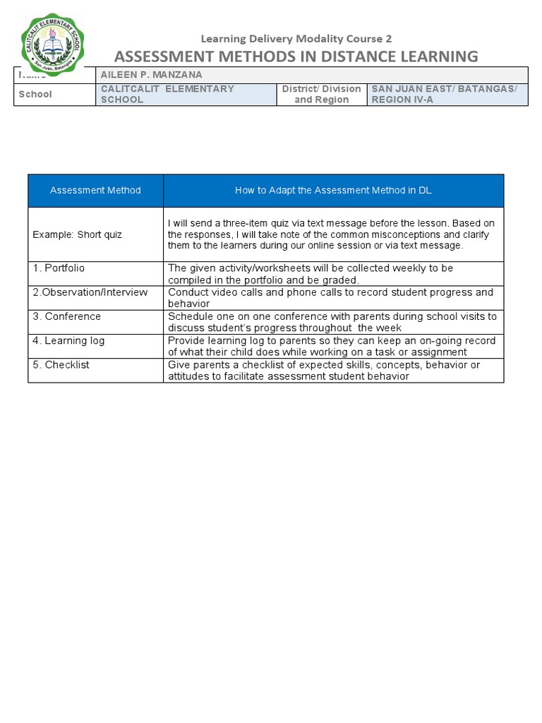 Assessment Methods in Distance Learning | PDF