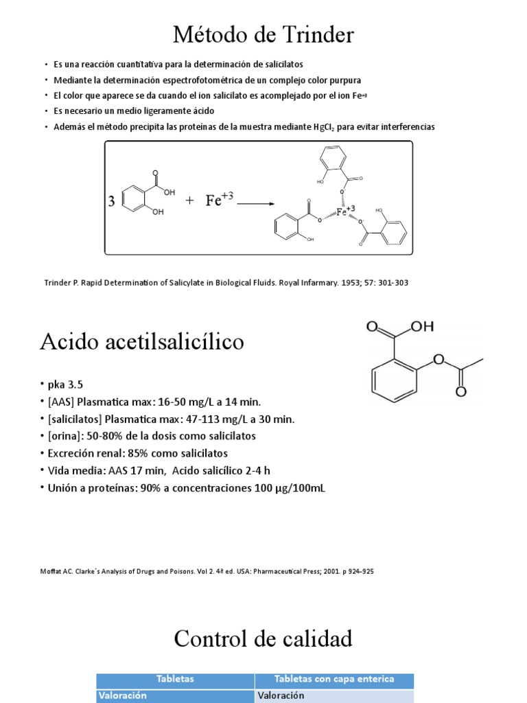 Metodo de Trinder | PDF | Farmacología | Sustancias químicas
