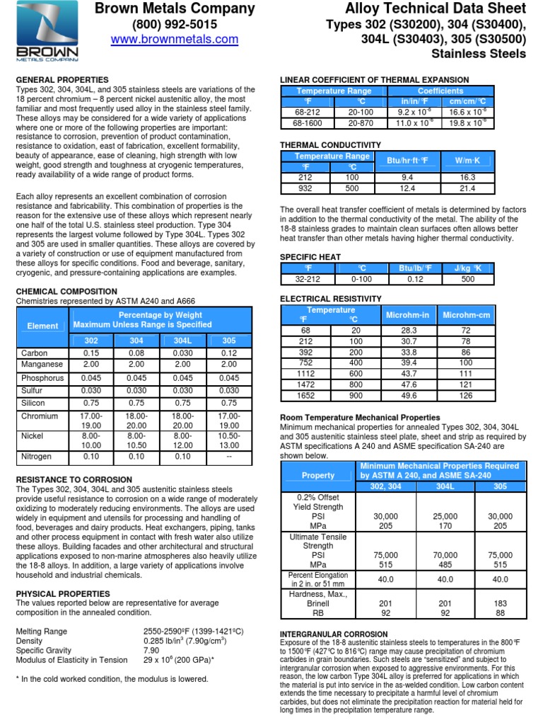 302 and 305 Stainless Steel Overview | PDF | Stainless Steel | Steel