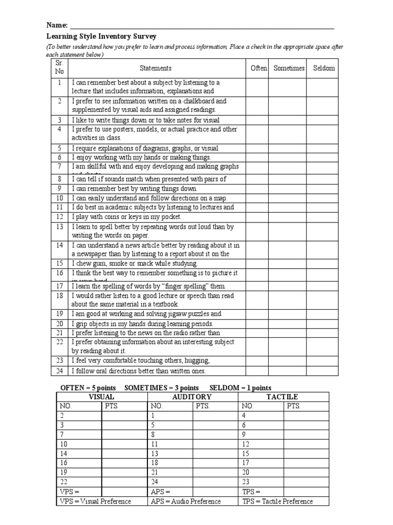 Learning Style Inventory Survey | PDF | Learning Styles | Behavior ...