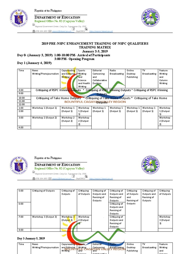 Pre-Nspc Matrix | PDF