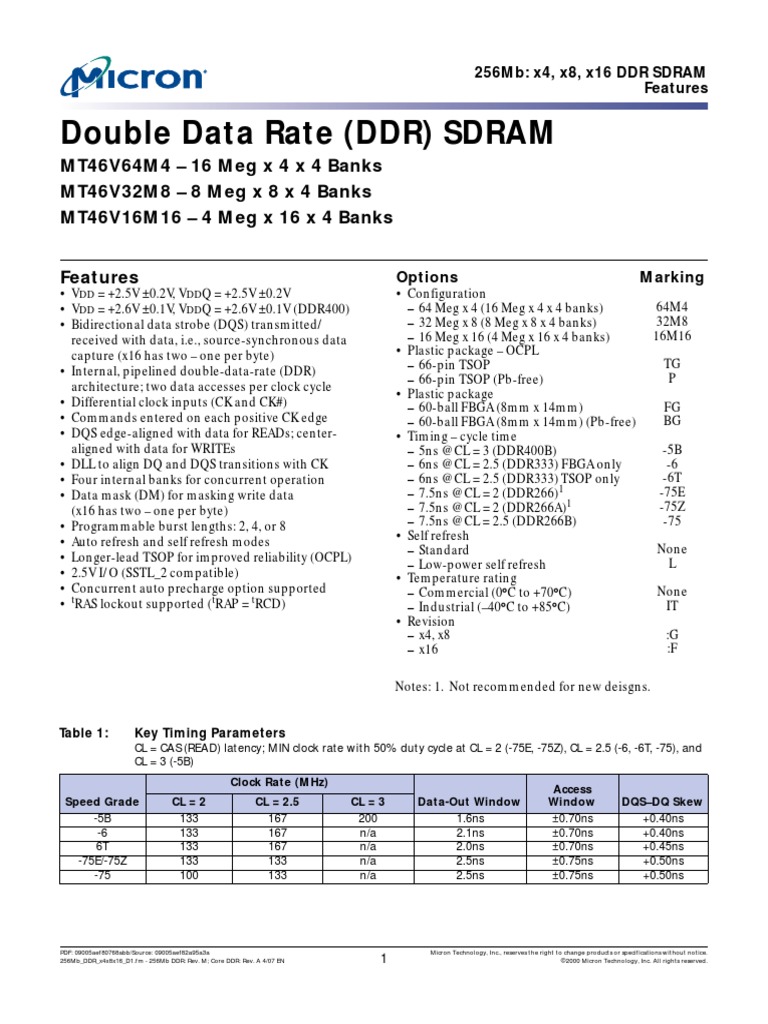 Double Data Rate (DDR) SDRAM | PDF | Dynamic Random Access Memory ...