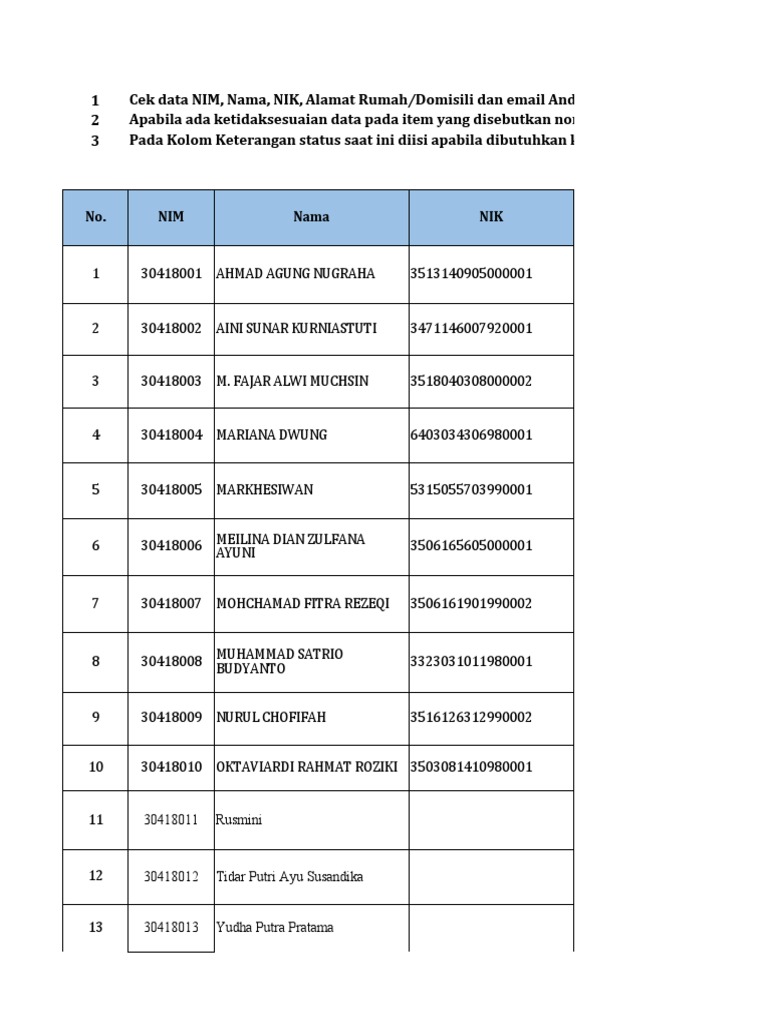 Verifikasi Data Mahasiswa NIM dan NIK | PDF