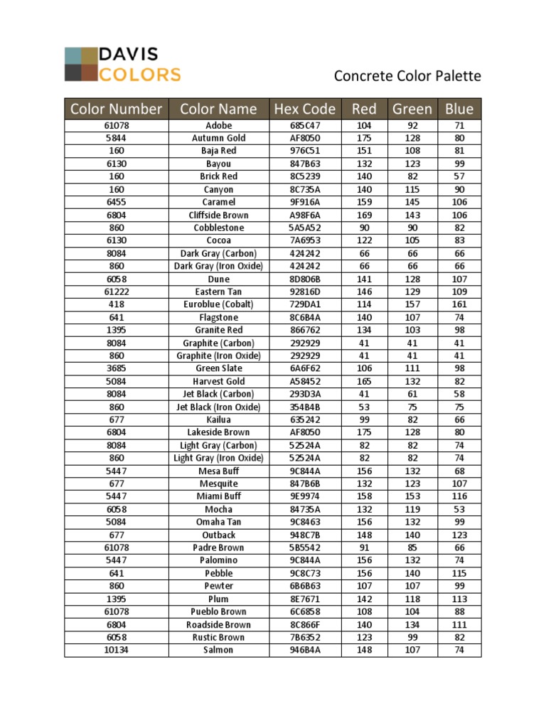 Davis Colors Concrete Pigments Color Card | PDF | Grey | Vision