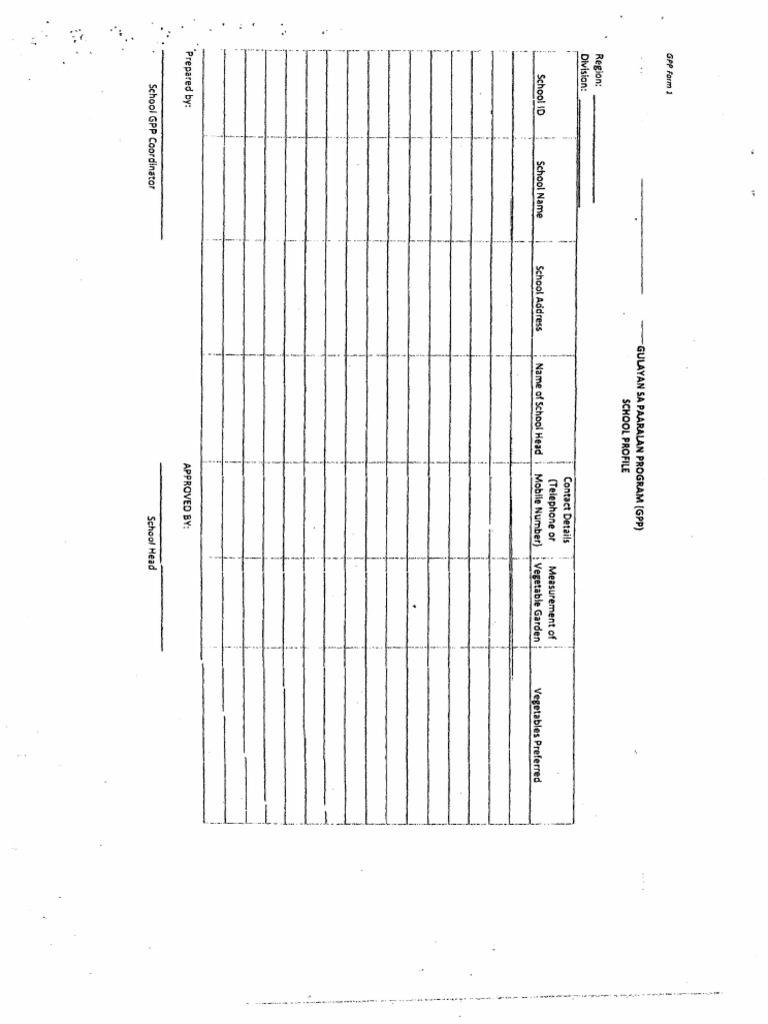 Gulayan Sa Paaralan Form 1 PDF | PDF