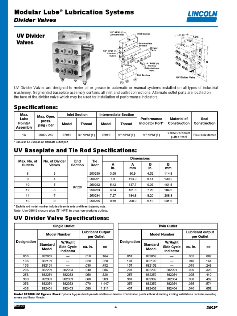 Modular Lube Lubrication Systems: Divider Valves | PDF | Valve ...