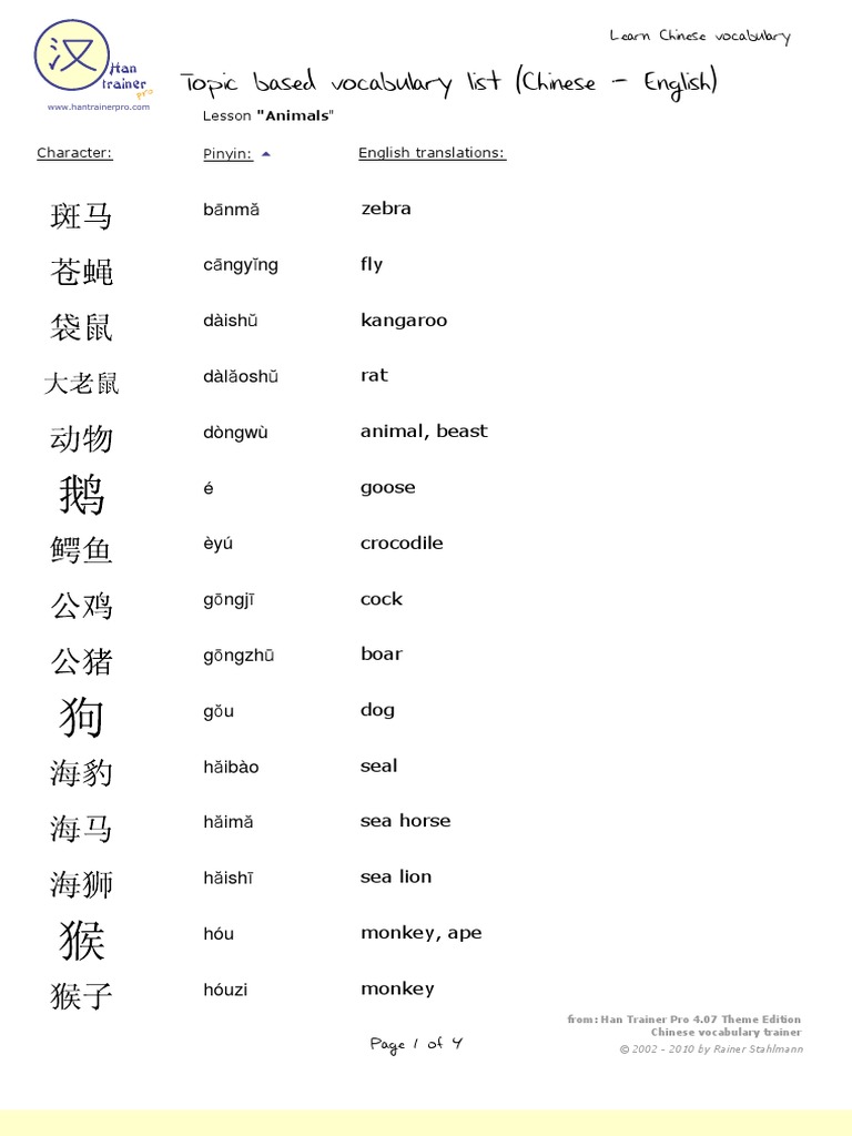 Topic Based Vocabulary List (Chinese - English) : Zebra Bānmă | PDF ...