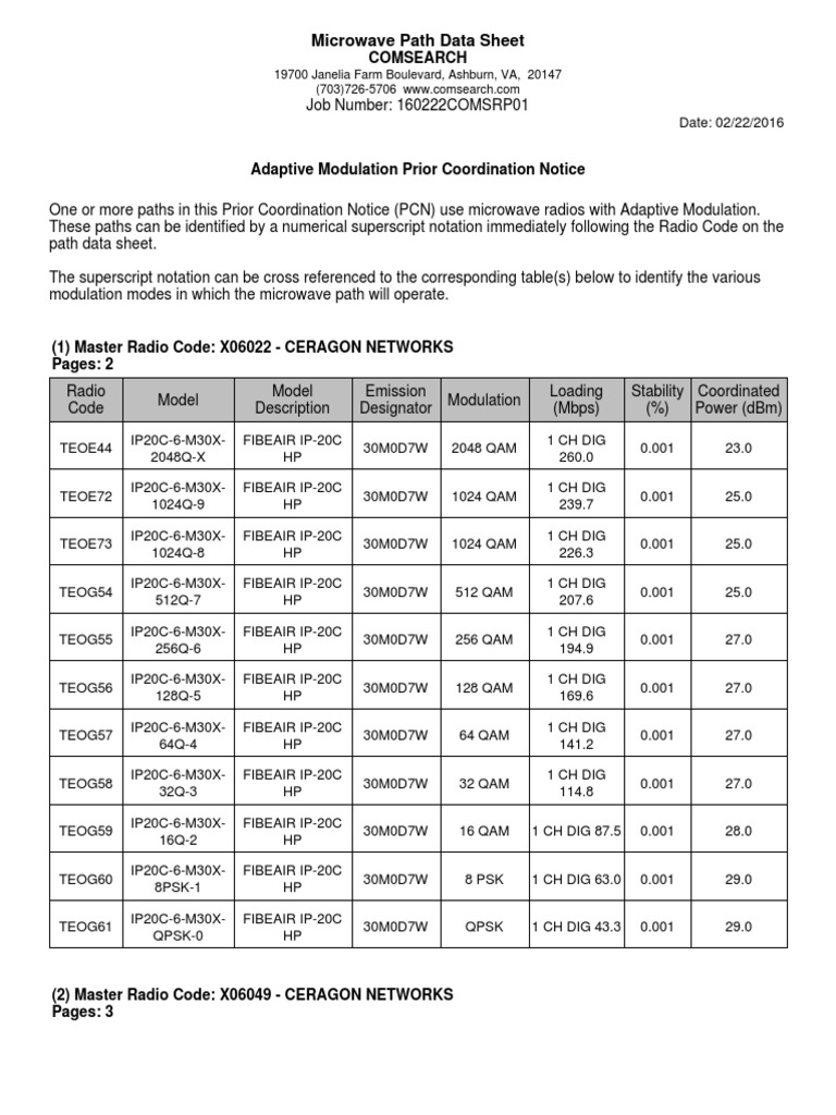 Microwave Path Data Sheet: Comsearch | Download Free PDF | Radio ...