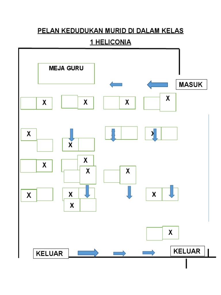 Pelan Kedudukan Murid Di Dalam Kelas | PDF Pelan Kedudukan Murid Di Dalam Kelas | PDF