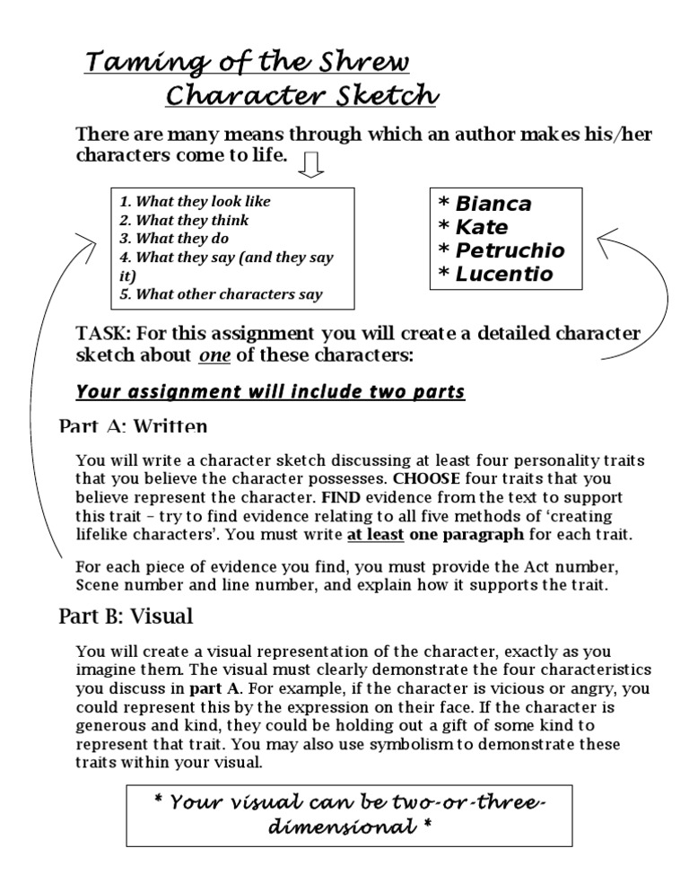 Taming of The Shrew Character Sketch | PDF | The Taming Of The Shrew