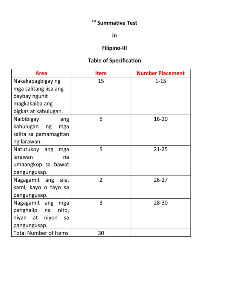 1st Summative Test in Filipino-III (3rd Quarter) | PDF