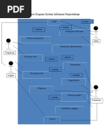 Tabel Simbol FlowChart | PDF
