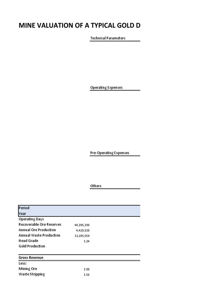 Mine Valuation of A Typical Gold Deposit: Technical Parameters | PDF ...