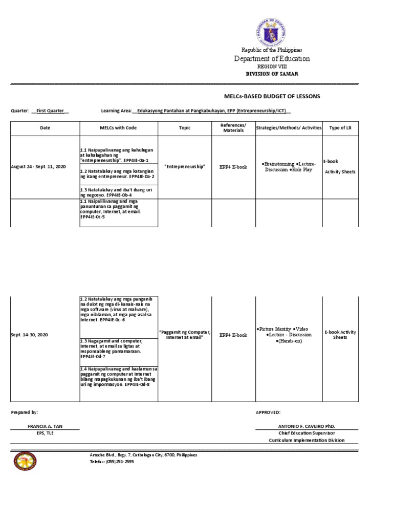 Department of Education: Melcs-Based Budget of Lessons | PDF | Behavior Modification | Communication