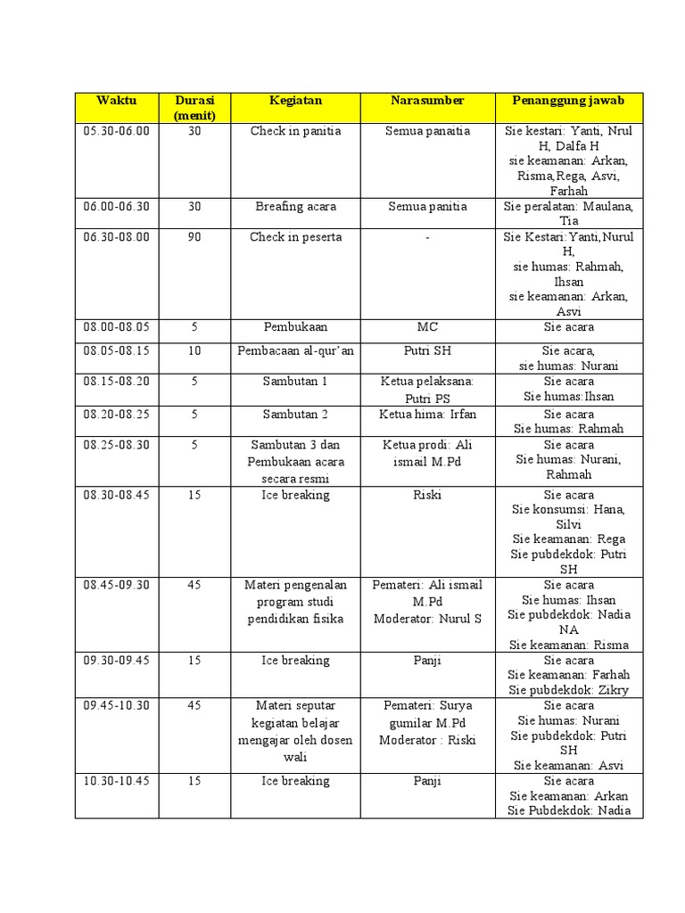 Rundown Acara Osjur Fisika | PDF