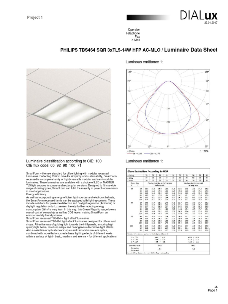 Philips Tbs464 SQR 3Xtl5-14W HFP Ac-Mlo /: Luminaire Data Sheet | PDF ...