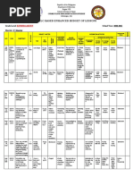 Sample of Multigrade Class Program | PDF | Learning
