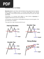 Chart Patterns Cheat Sheet PDF | PDF