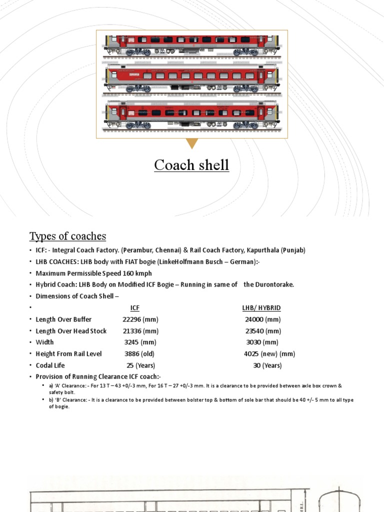 Coach Shell (Autosaved) | PDF | Door | Fibre Reinforced Plastic