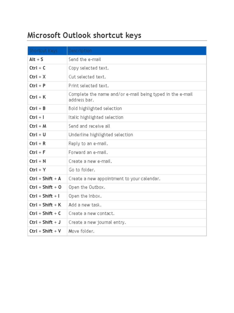 MicrosoftOutlook PDF | PDF