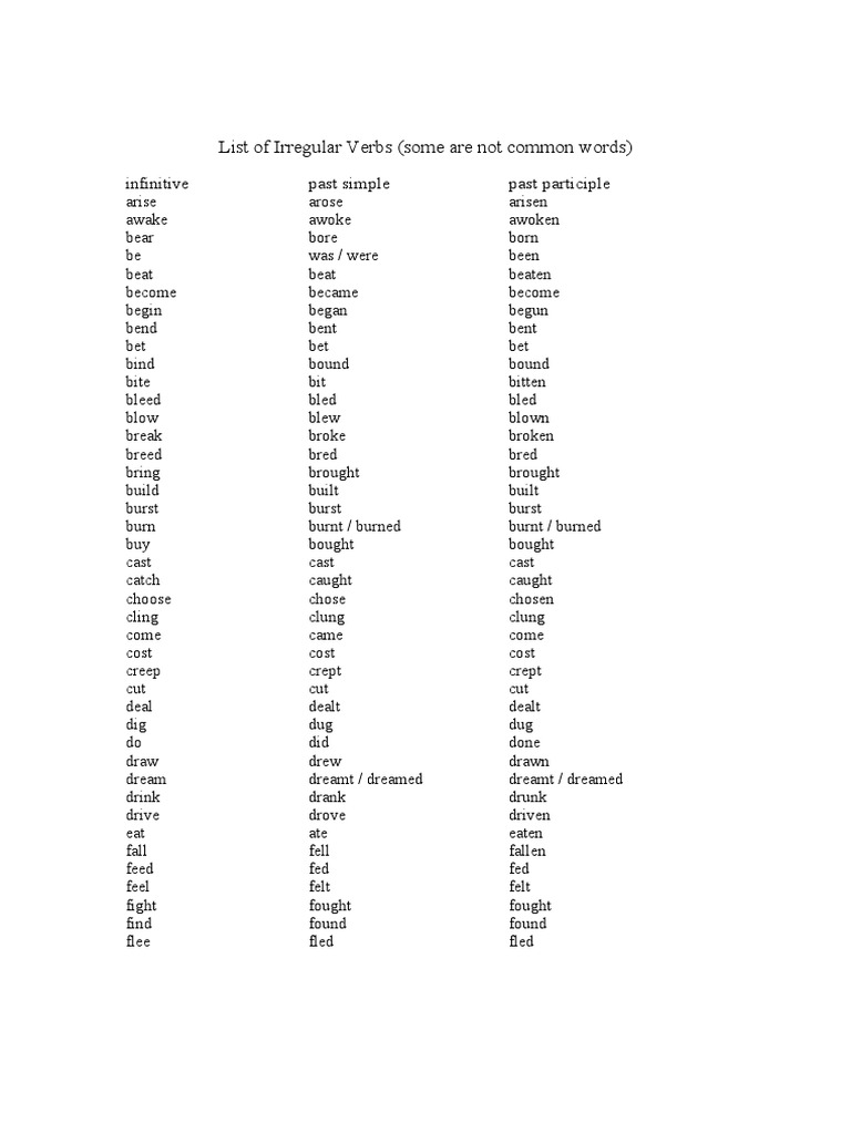 List of Irregular Verbs (Some Are Not Common Words) | PDF | Semantic Units | Syntax