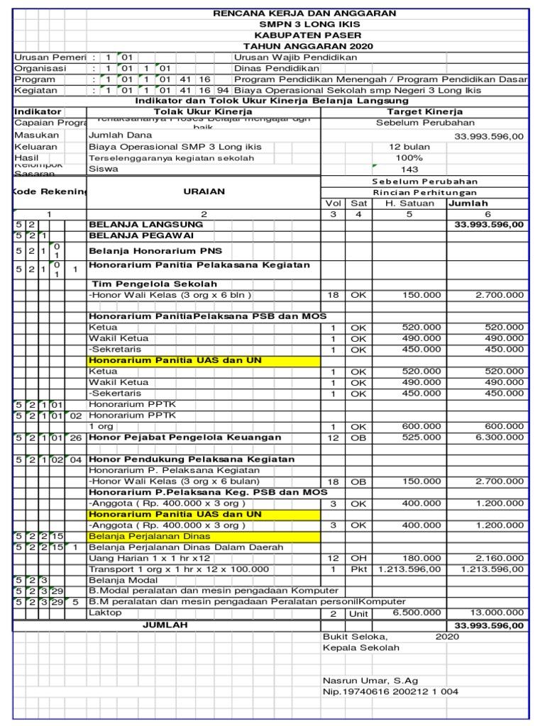 SMP 3 L.I. RKA 2020, 2021, Matriks Dan RKA Perubahan | PDF