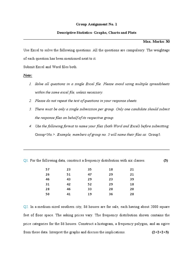 Group Assignment No. 1 Descriptive Statistics-Graphs, Charts and Plots ...