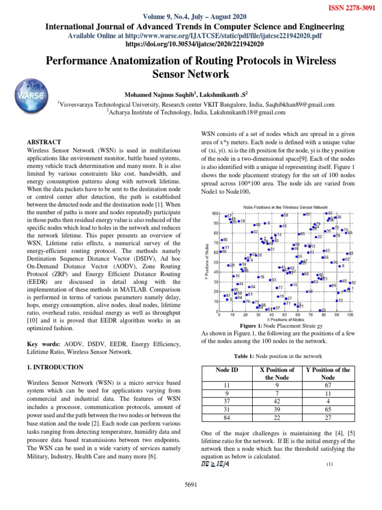 Performance Anatomization Of Routing Protocols In Wireless Sensor Network Pdf Routing